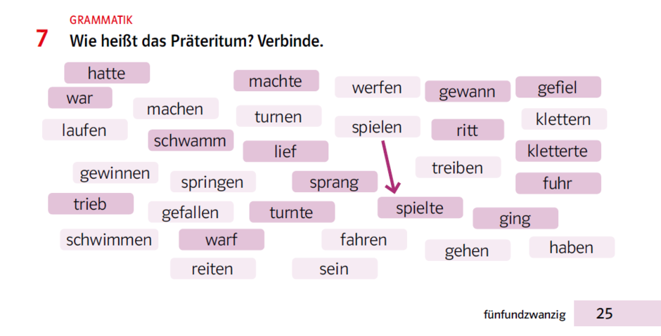 PRÄTERITUM | Урок на 2 завдання. Німецька мова