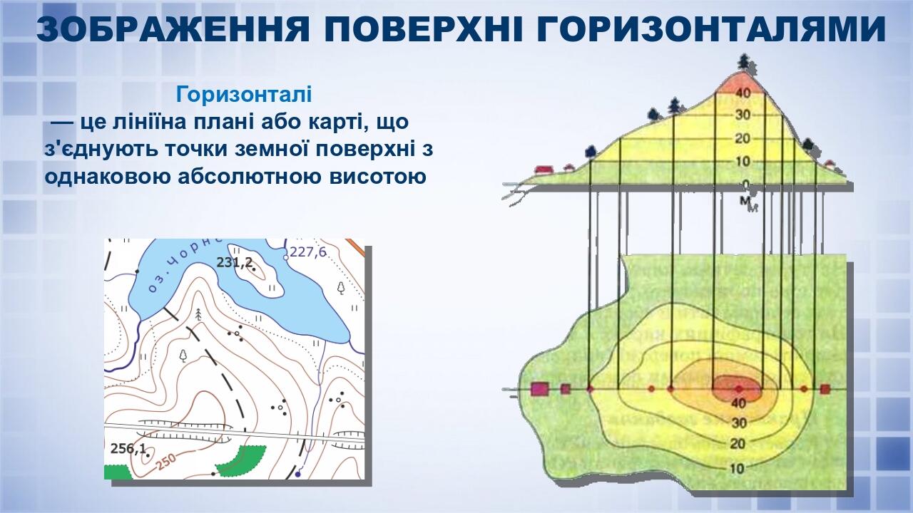 Презентація з географії 6 клас Абсолютна і відносна висота місцевості Презентація Географія