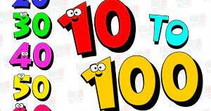 Let`s Count 10 - 100! | Інші методичні матеріали. Англійська мова