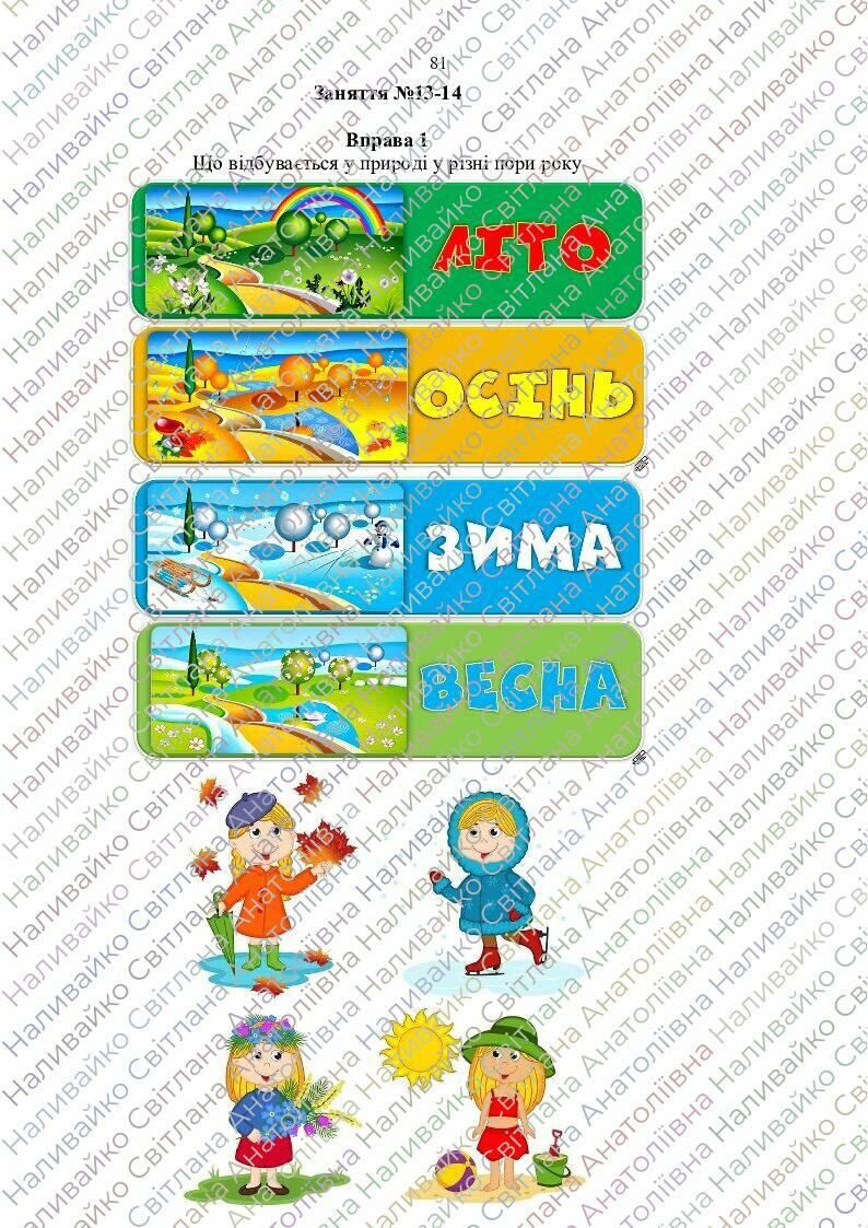 Календарне планування Корекція розвитку 2 клас для дітей із ЗПР за