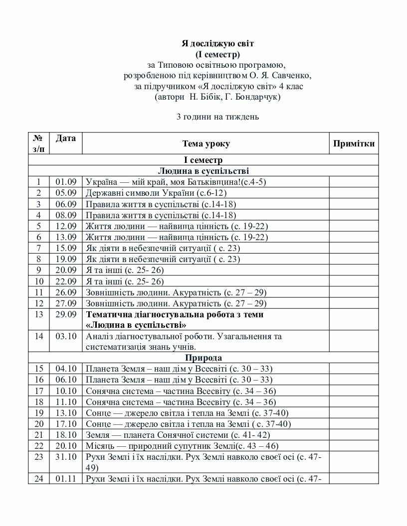 Календарне планування 4 клас ЯДС І семестр КТП Я досліджую світ
