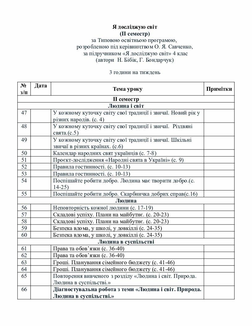 Календарне планування 4 клас ЯДС ІІ семестр КТП Я досліджую світ