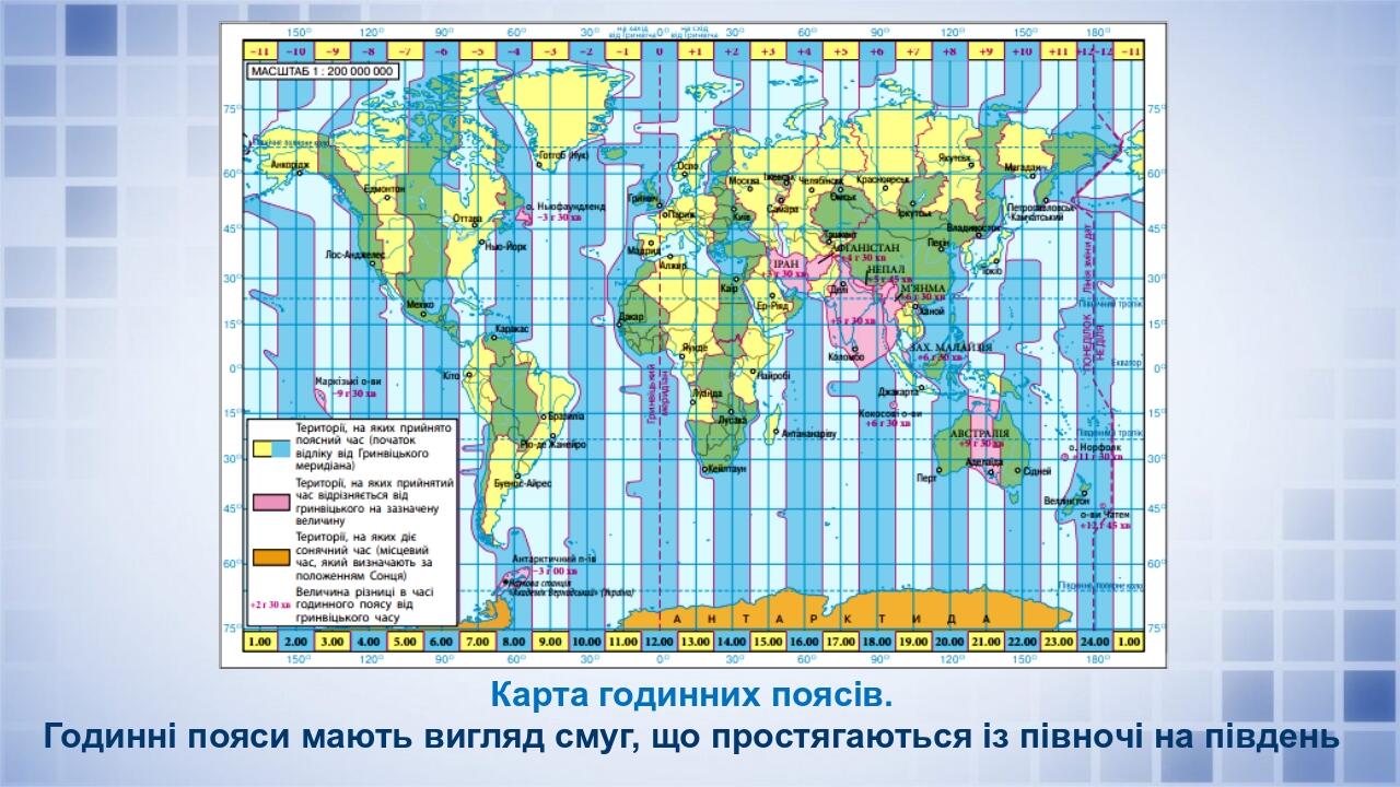 Презентація з географії 8 клас Україна на карті годинних поясів