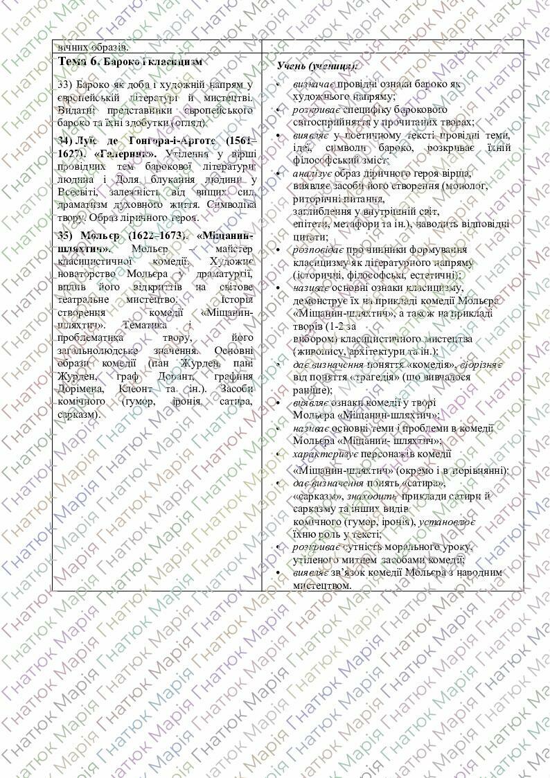 Навчальний план індивідуальної форми навчання із зарубіжної літератури 8 клас КТП Зарубіжна