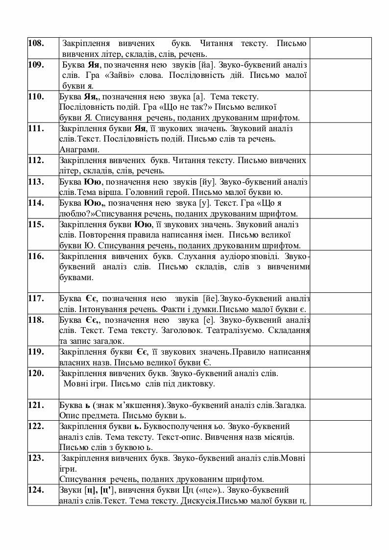 Календарно тематичне планування з української мови 1 клас на 2 семестр за підручником