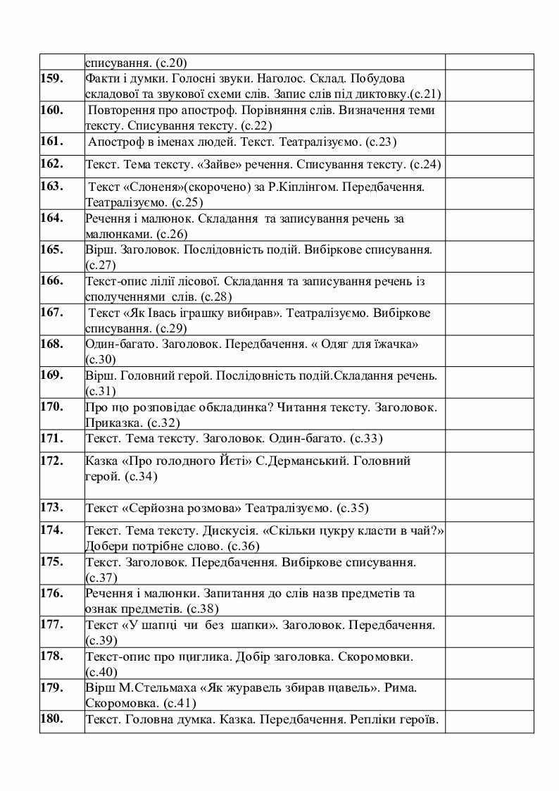 Календарно тематичне планування з української мови 1 клас на 2 семестр за підручником