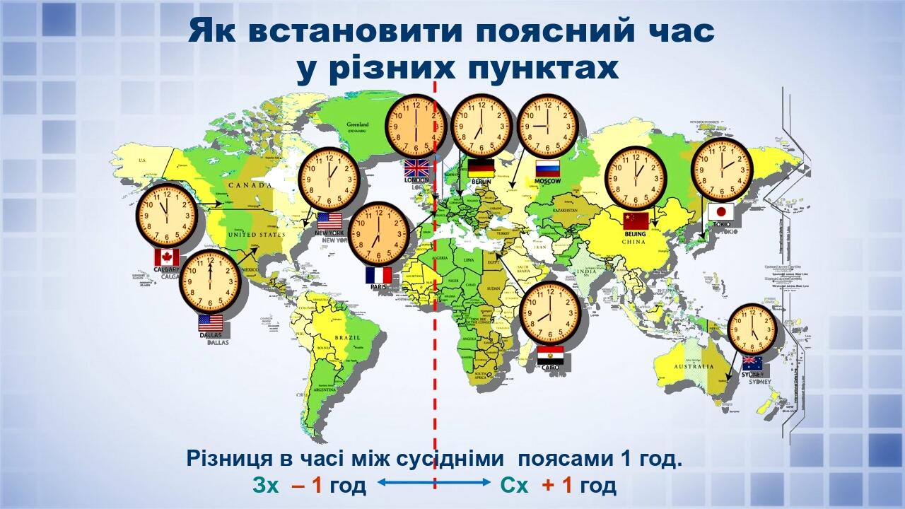 Презентація з географії 8 клас Практична робота «Аналіз карти годинних поясів Землі Розв